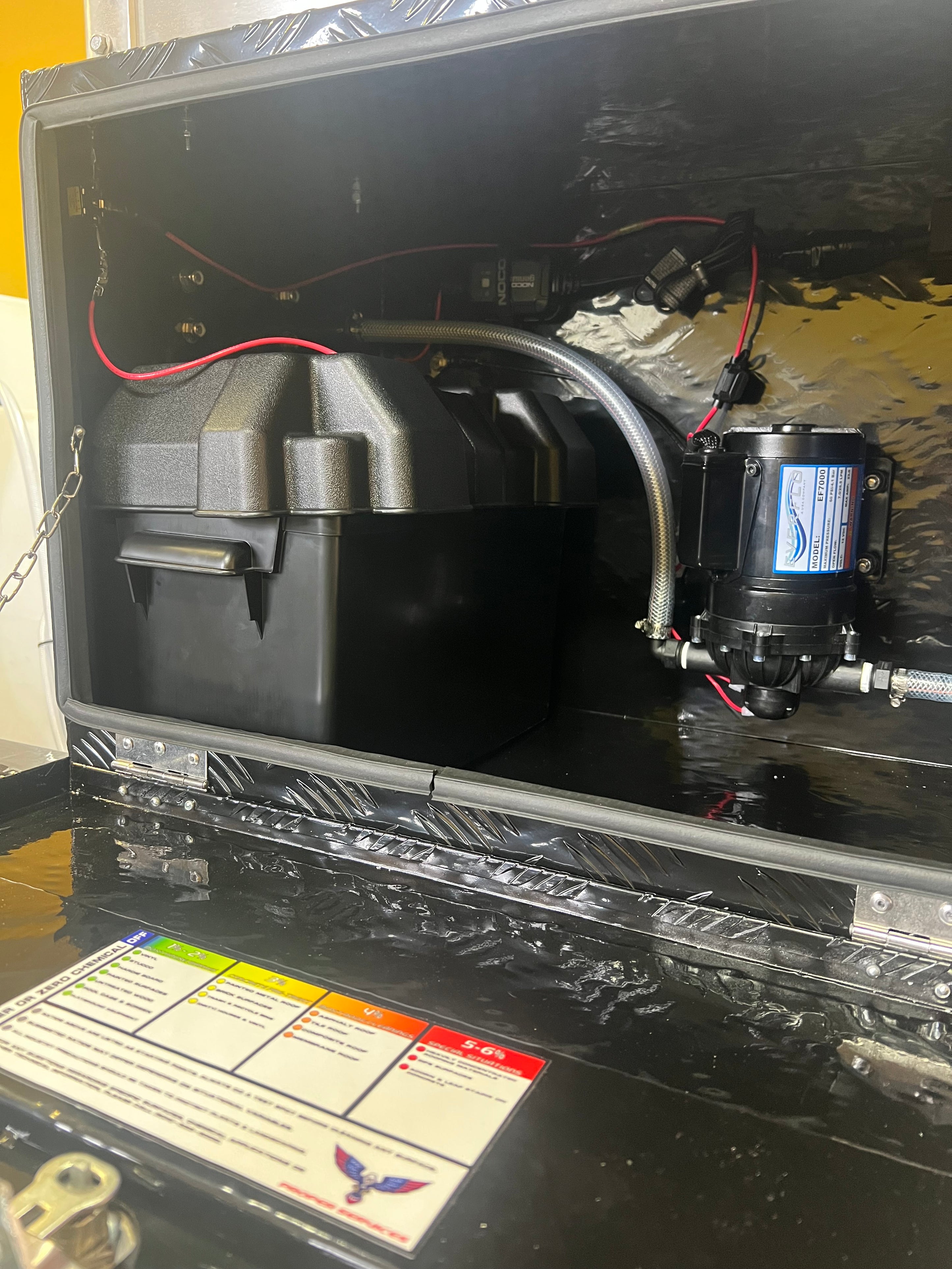 12V Soft-Wash Box – Dirty Dog Power Wash Supply